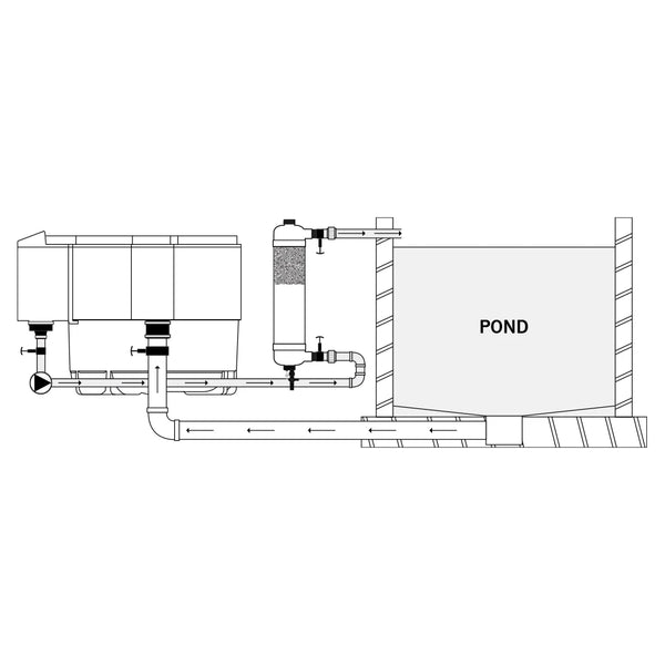 Evolution Aqua Tempest Pond Water Polisher Filter | Real Aquatics