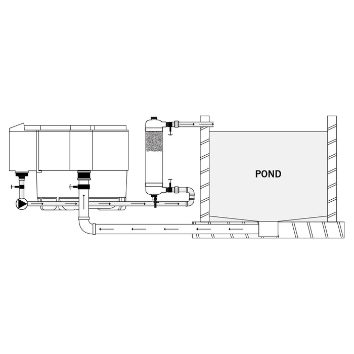 Evolution Aqua Tempest Pond Water Polisher Filter | Real Aquatics