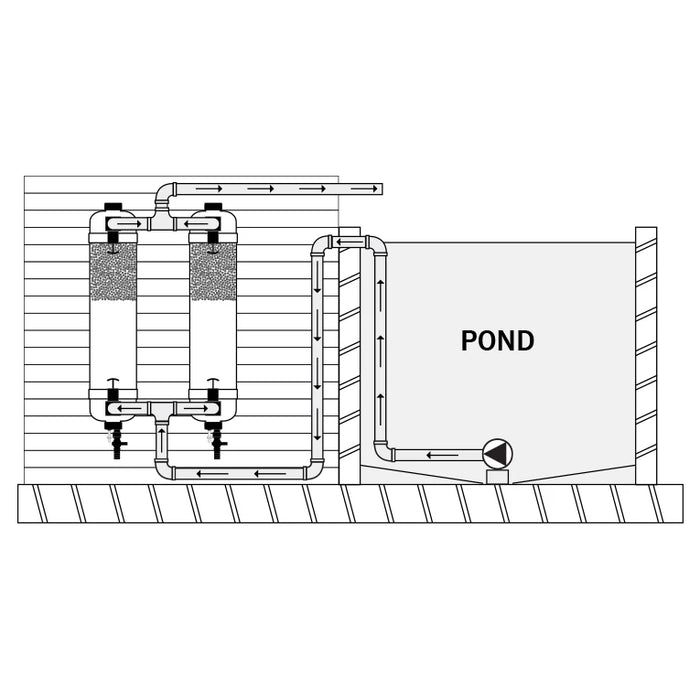 Evolution Aqua Tempest Pond Water Polisher Filter | Real Aquatics